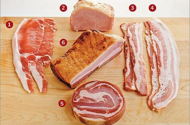 Foodista | Bacon by the Numbers